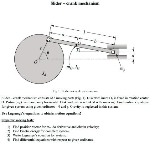 [GET ANSWER] Slider - crank mechanism - a - l - b - MG, JG mp Ja d Fig ...