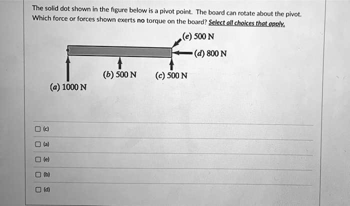 The solid dot shown in the figure below is a pivot point. The board can ...