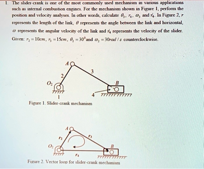 SOLVED: The slider-crank is one of the most commonly used mechanisms in various applications ...