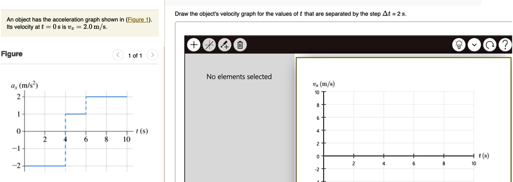 draw the objects velocity graph for the values of t that are separated ...