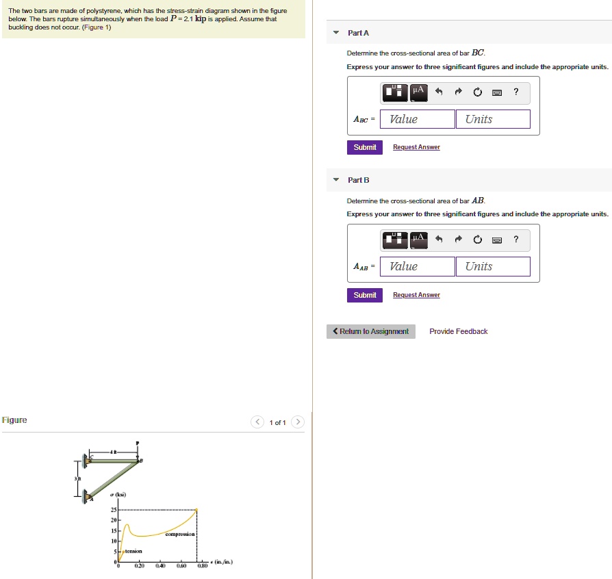 The two bars are made of polystyrene, which has the stress-strain ...