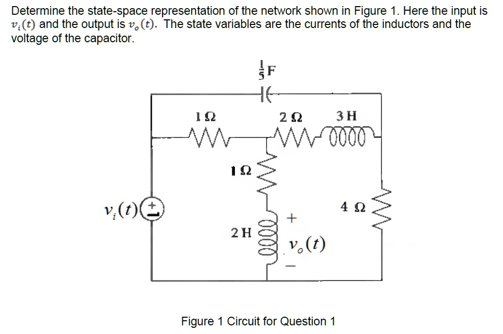 determine the state space representation of the network shown in figure 1 here the input is vt ...