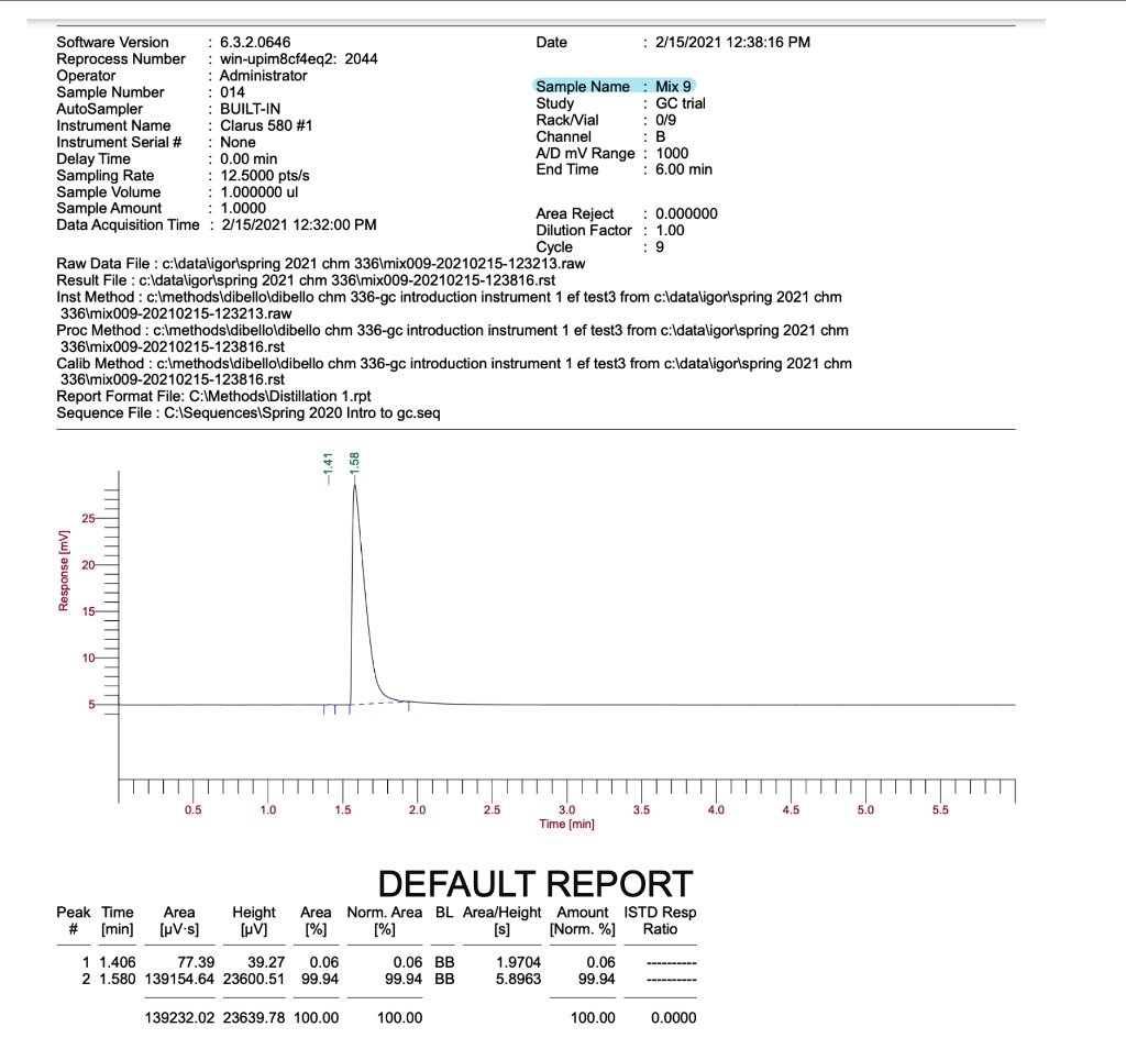 software version 6320646 reprocess number win upim8cfeq2 2044 operator ...