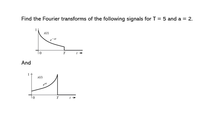 SOLVED: Find the Fourier transforms of the following signals for T = 5 and a = 2 x(t) And