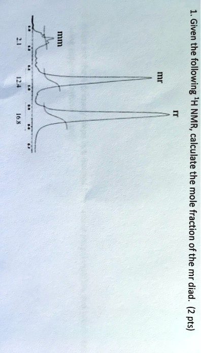 SOLVED: Given the following IH NMR, calculate the mole fraction of the JW diad (2 pts)