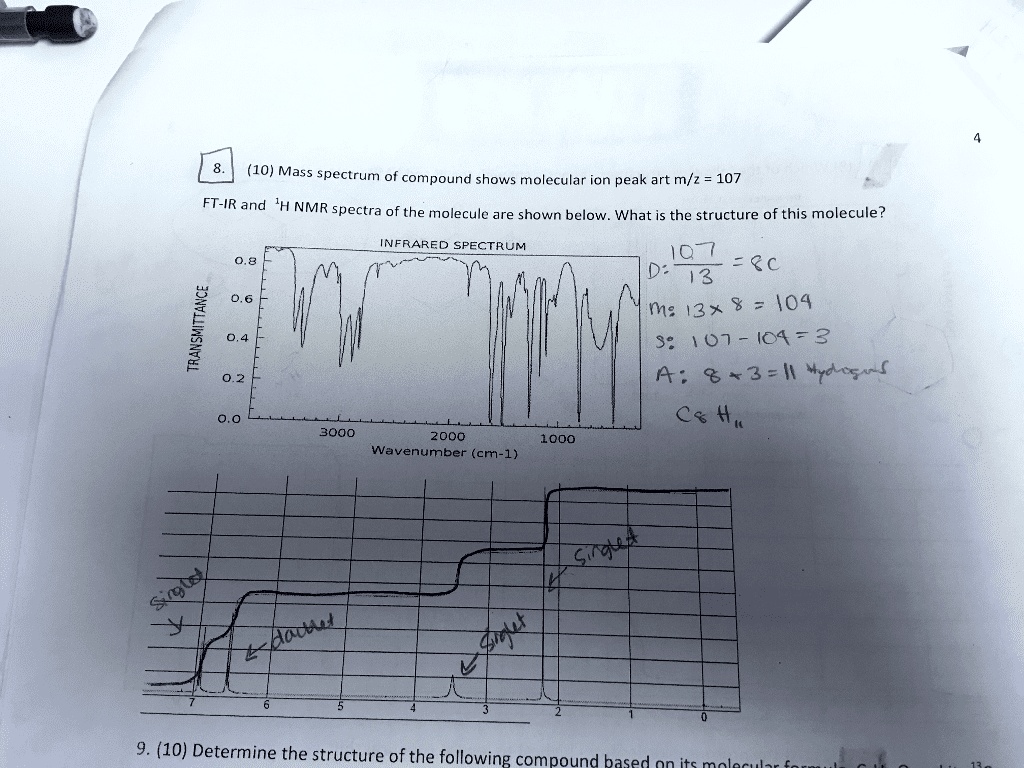 8. (10) Mass spectrum of compound shows molecular ion peak art m/z ...