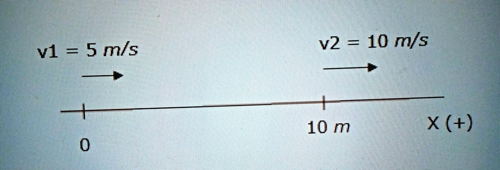 SOLVED: Corrige este problema como si fueras el maestro. Explica a tu alumno con claridad qué es ...