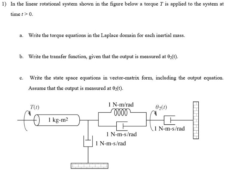 Solved In The Linear Rotational System Shown In The Figure Below A Torque T Is Applied To The