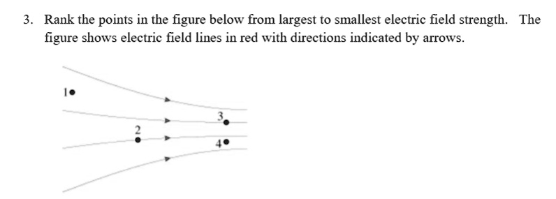 SOLVED: Rank the points in the figure below from largest to smallest ...