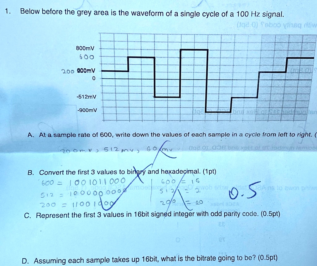 SOLVED: 1. Below the grey area is the waveform of a single cycle of a 100 Hz signal. 800 mV 600 ...