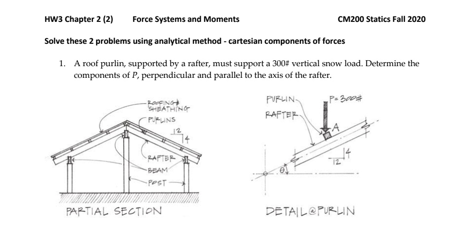 HW3 Chapter 2 (2) Force Systems and Moments CM200 Statics Fall 2020 Solve these 2 problems using ...