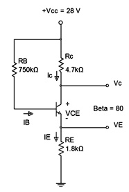 +Vcc = 28 V Rc RB 750k? 4.7k? Ic Vc + Beta = 80 VCE IB VE IE RE 1.8k?