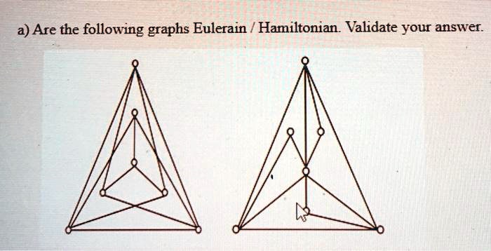SOLVED: Are the following graphs Eulerian or Hamiltonian? Validate your ...