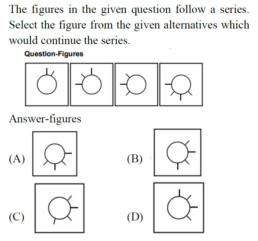 SOLVED: The figures in the given question follow a series. Select the figure from the given ...