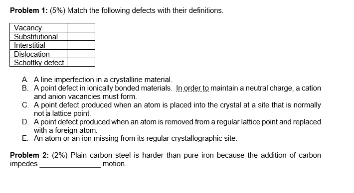 SOLVED: Problem 1: (5%) Match the following defects with their ...