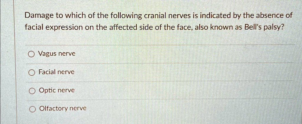 Damage to which of the following cranial nerves is indicated by the ...