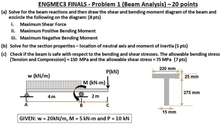 engmec3 finals problem 1beam analysis 2o points a solve for the beam ...
