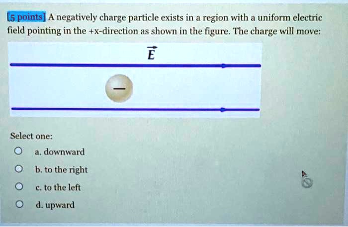 SOLVED: [5 points] A negatively charge 'particle exists in a region ...