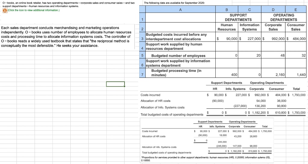 SOLVED: Describe the key features of the reciprocal method. Allocate ...