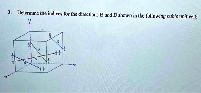 Determine the indices for the directions B and D shown in the following cubic unit cell: