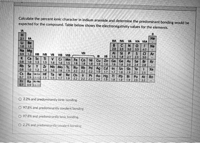 SOLVED: Calculate the percent ionic character in indium arsenide and determine the predominant ...