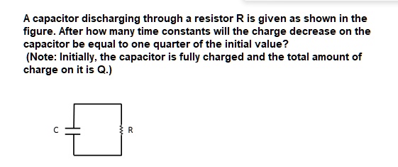 A capacitor discharging through a resistor R is given as shown in the ...