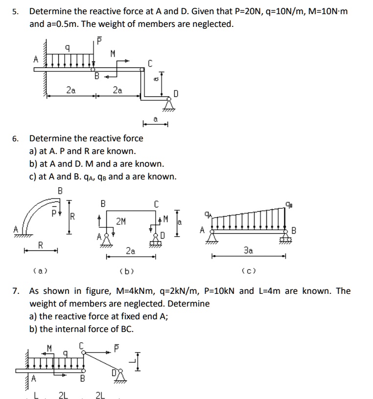 SOLVED: 5. Determine the reactive force at A and D.Given that P=20N,q ...