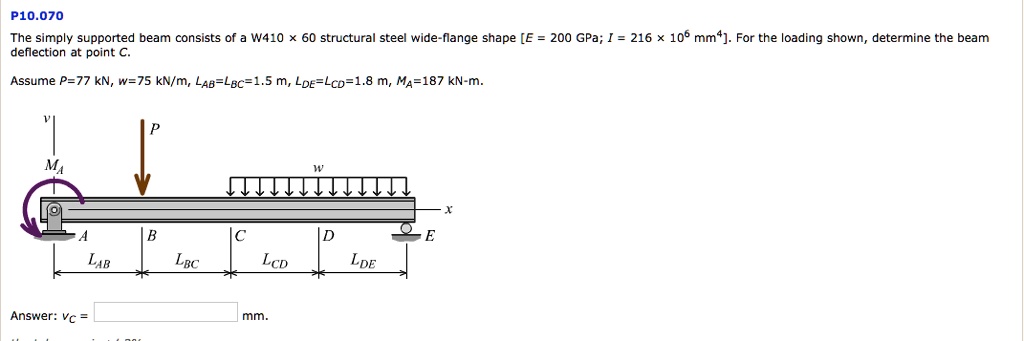 p10070 the simply supported beam consists of a w410 60 structural steel wide flange shape e 200 ...