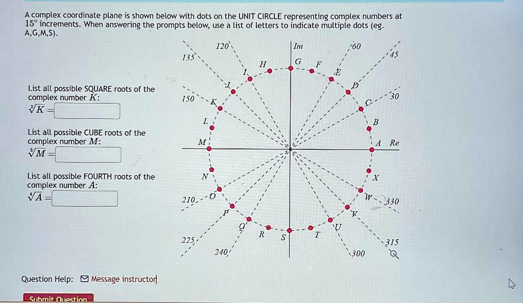 texts a complex coordinate plane is shown below with dots on the unit ...