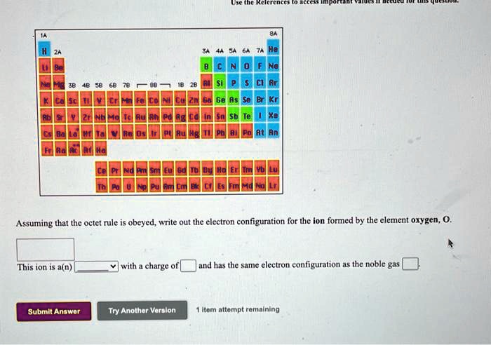 assuming that the octet rule is obeyed write out the electron ...