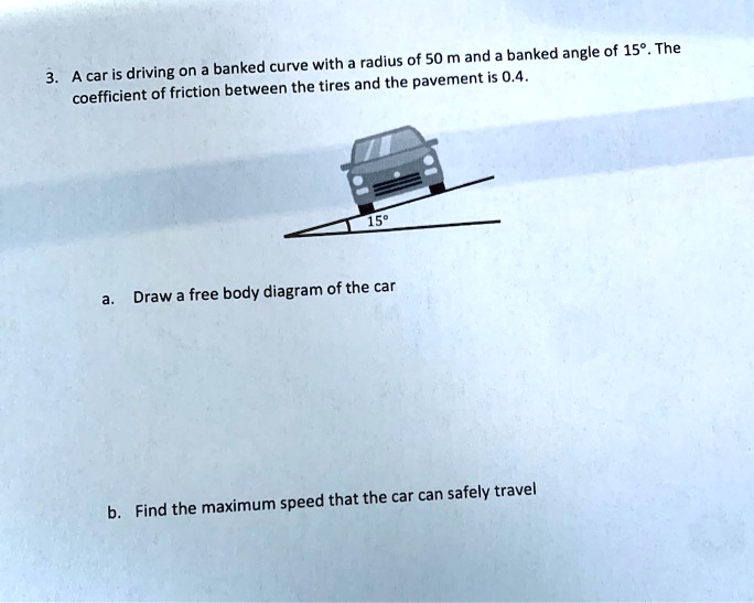 Of 50 m and banked angle of 158 the banked curve with radius...