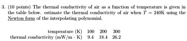 SOLVED: The thermal conductivity of air as a function of temperature is given in the table below ...