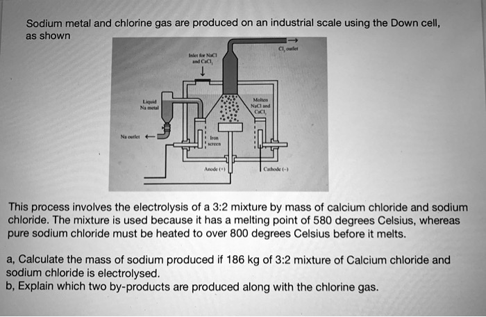 sodium metal and chlorine gas are produced on an industrial scale using ...