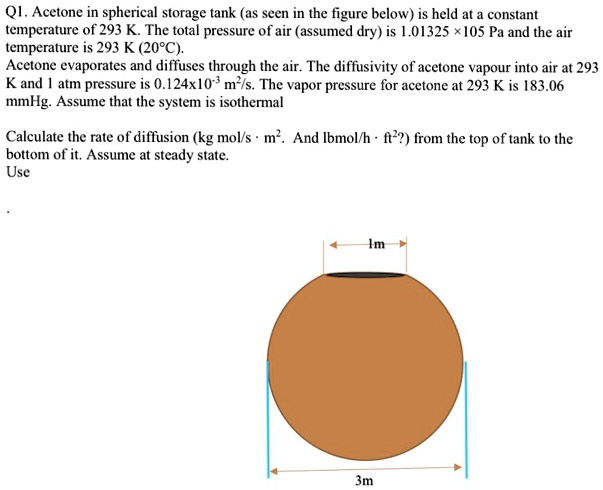 SOLVED: Acetone in a spherical storage tank (as seen in the figure ...