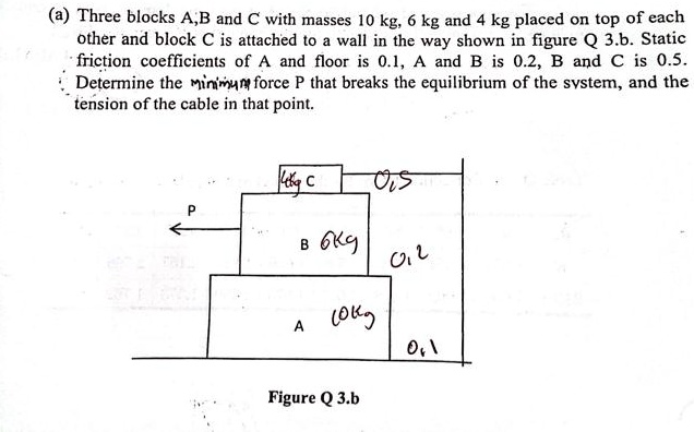 (a) Three blocks A,B and C with masses 10 kg, 6 kg and 4 kg placed on top of each other and ...