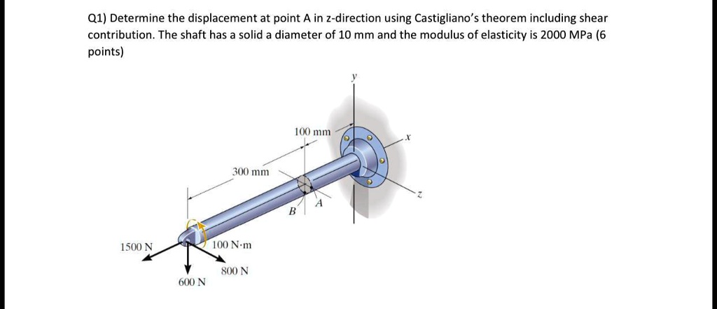 SOLVED: Q1) Determine the displacement at point A in the z-direction using Castigliano's theorem ...