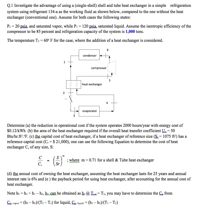 SOLVED: Investigate the advantage of using a single-shell shell and ...