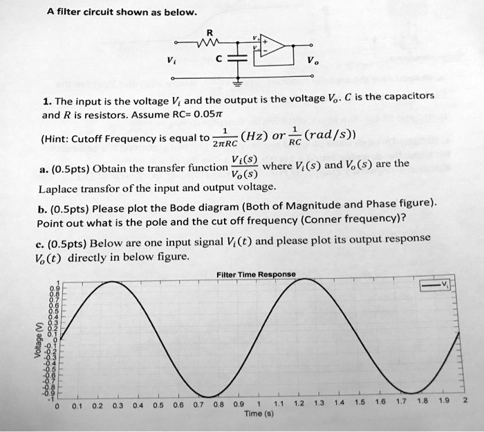 SOLVED: A filter circuit is shown below. 1. The input is the voltage V and the output is the ...