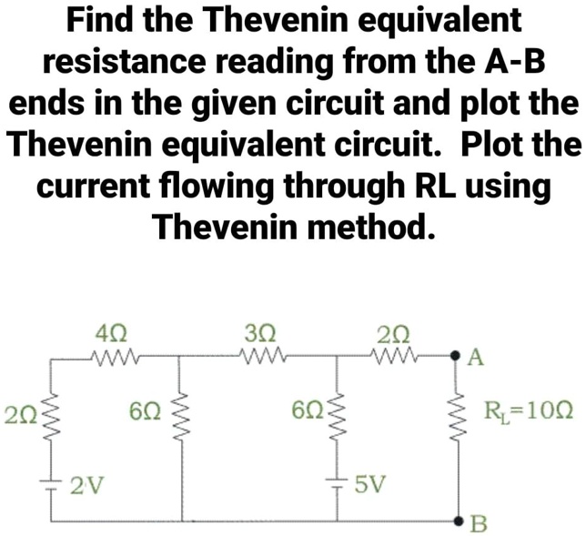 find the thevenin equivalent resistance reading from the a b ends in the given circuit and plot ...