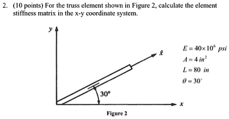 SOLVED: 10 points For the truss element shown in Figure 2, calculate the element stiffness ...