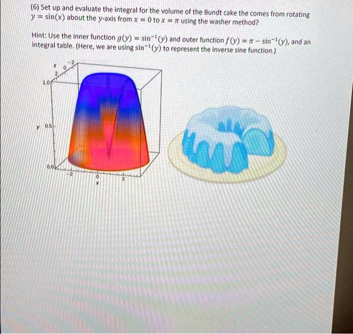 SOLVED: (6) Set up and evaluate the integral for the volume of the ...