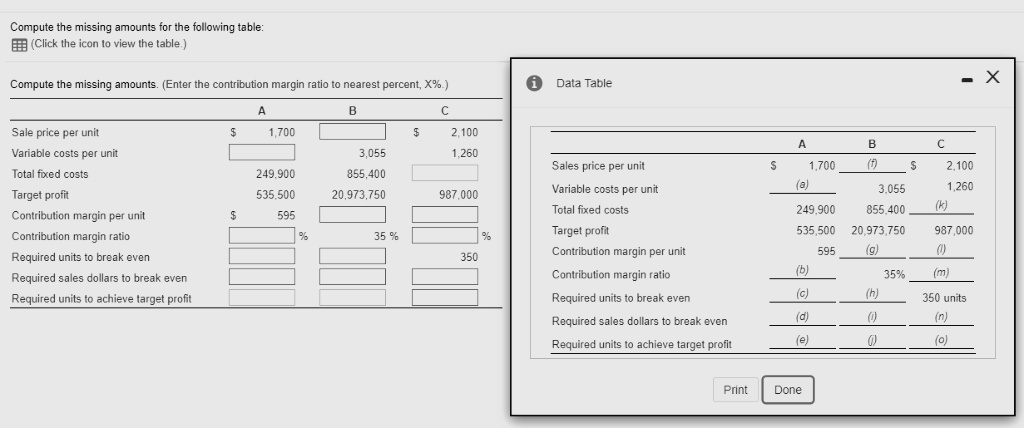 SOLVED: Compute the missing amounts for the following table: (Click the ...