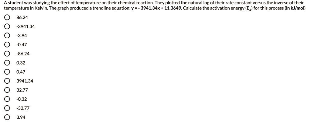 SOLVED:A student was studying the effect of temperature on their ...