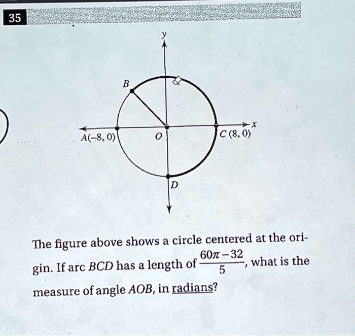The figure above shows a circle centered at the origin. If arc BCD has a length of (60π - 32)/(5 ...