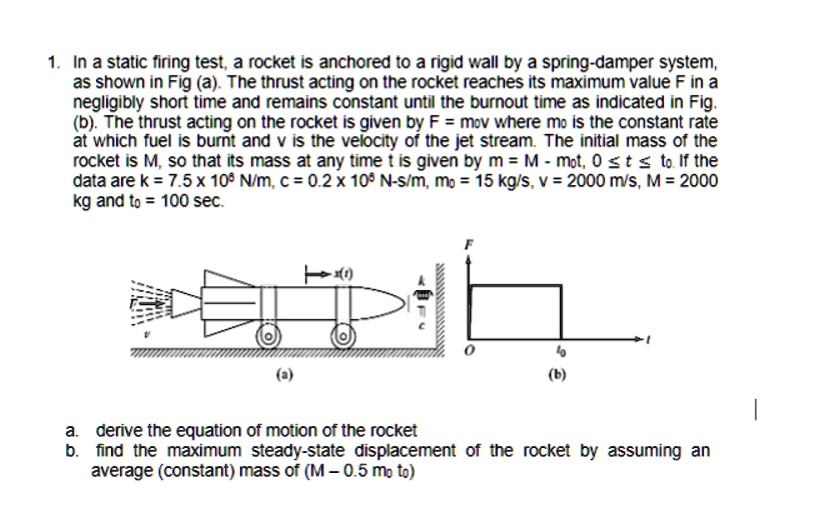 1. In a static firing test, a rocket is anchored to a rigid wall by a ...