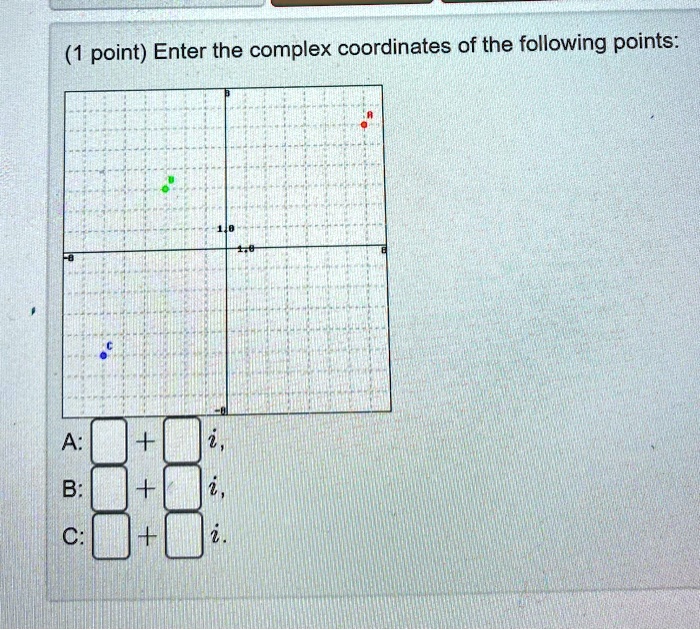 point) Enter the complex coordinates of the following points: AS B: C