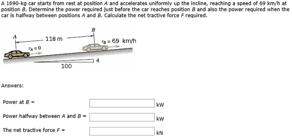 SOLVED: A 1690-kg car starts from rest at position A and accelerates ...