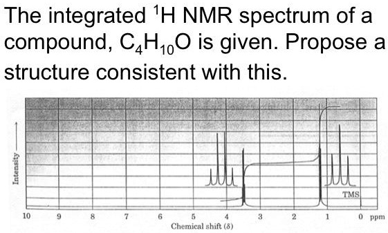 SOLVED: The integrated H NMR spectrum of a compound, C4H,oO is given ...