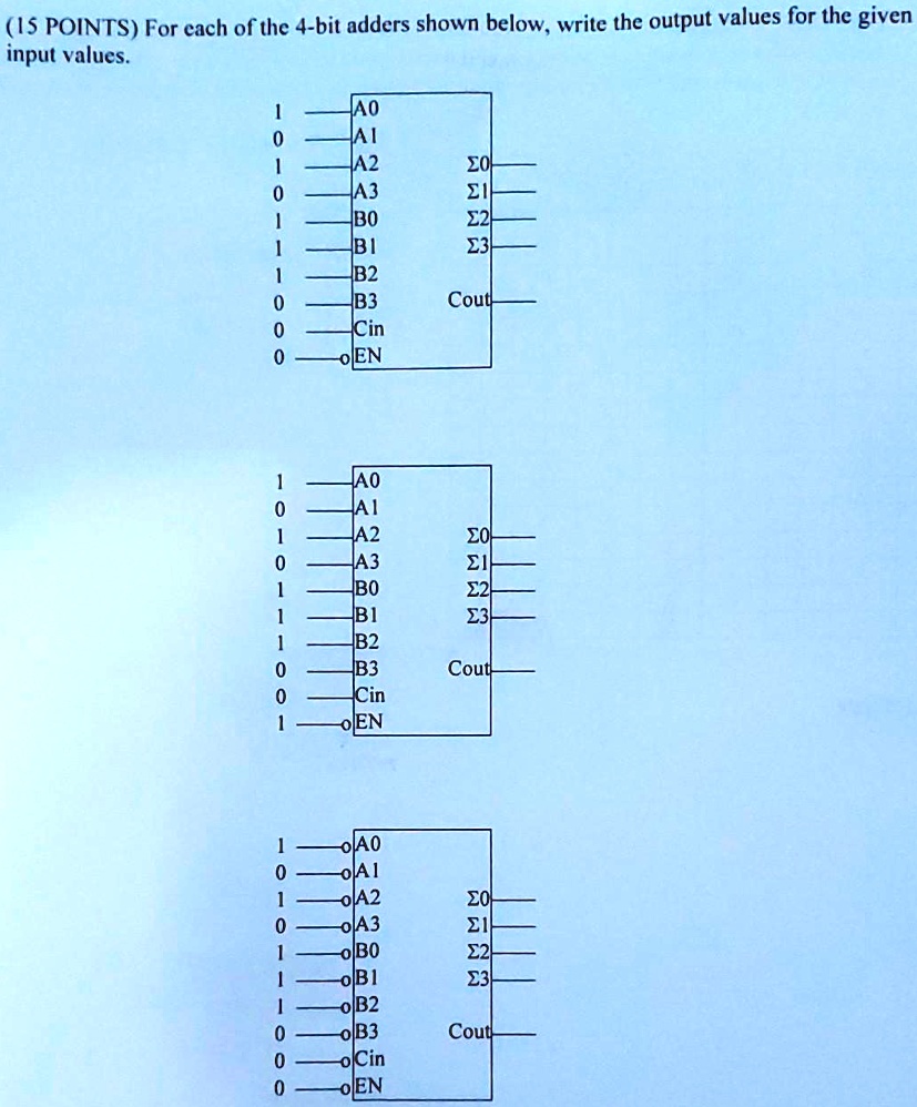 SOLVED: (1S POINTS) For each of the 4-bit adders shown below, write the ...