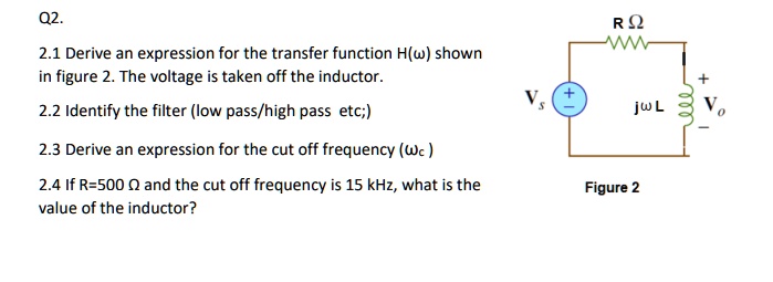 SOLVED: Q2. R9 VMV 2.1 Derive an expression for the transfer function H(w) shown in figure 2 ...